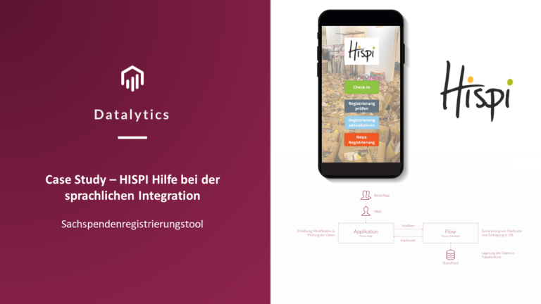 Dataciders Datalytics - Nachhaltige IT-Beratung München