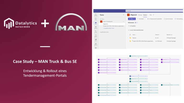 Dataciders Datalytics - Nachhaltige IT-Beratung München
