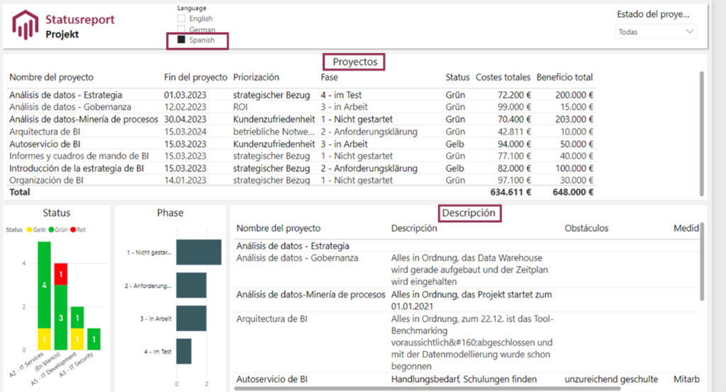 Mehrsprachige Berichte in Microsoft Power BI