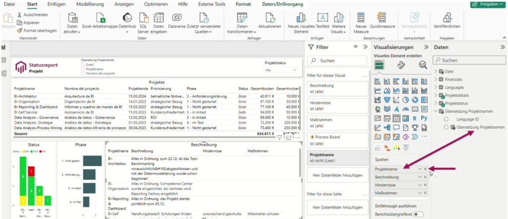Mehrsprachige Berichte in Microsoft Power BI